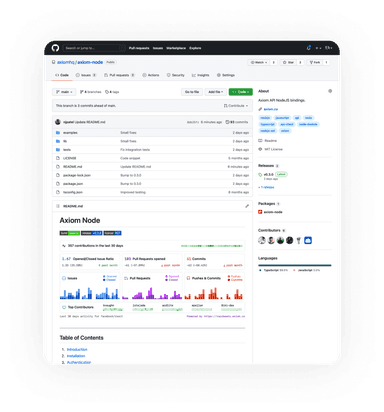 Beautiful insights for your GitHub repositories